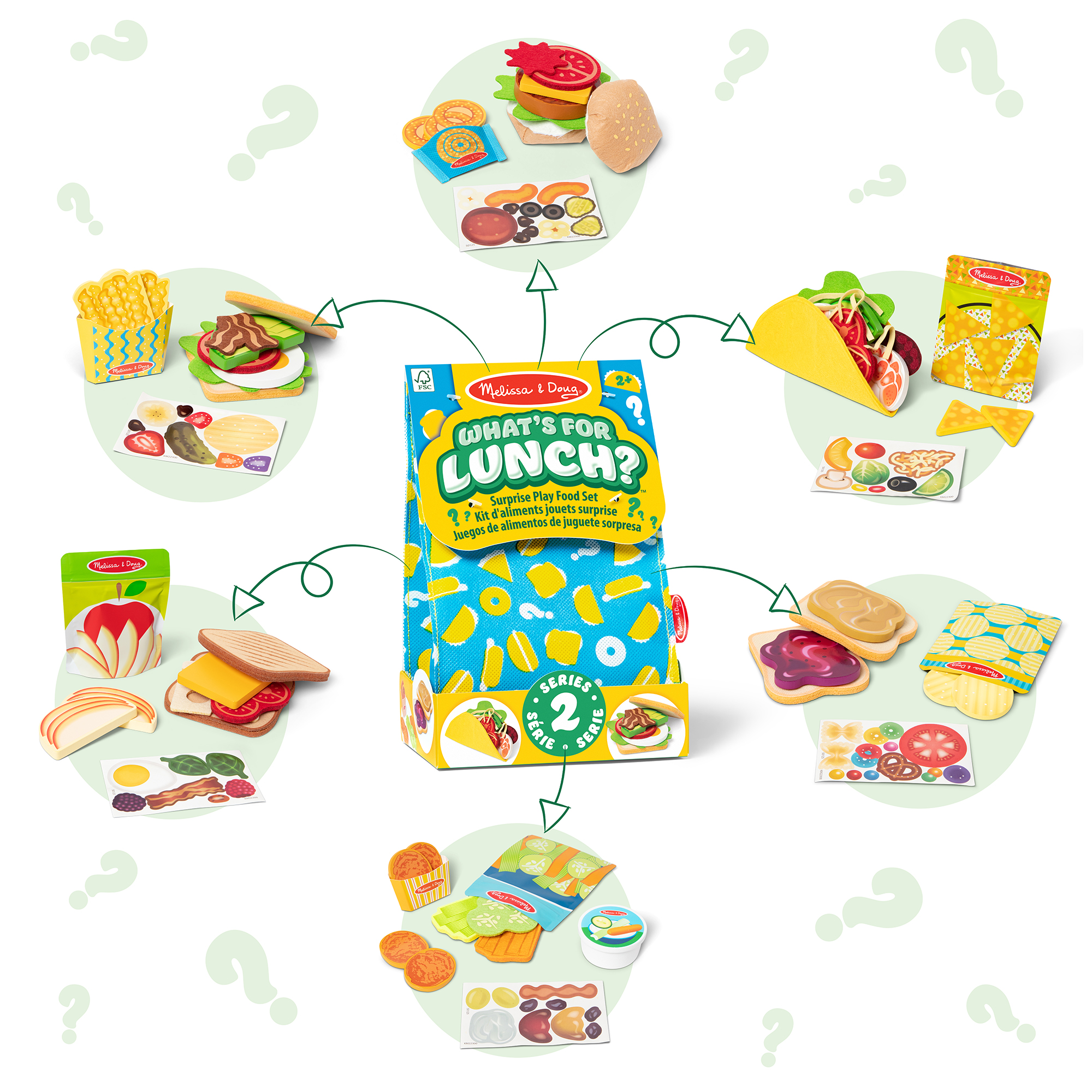 Product: What is for Lunch? Surprise Meal Play Food Set Series 2