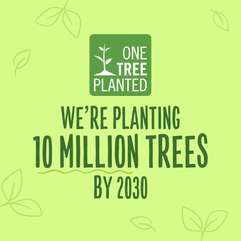 10 Million Trees by 2030